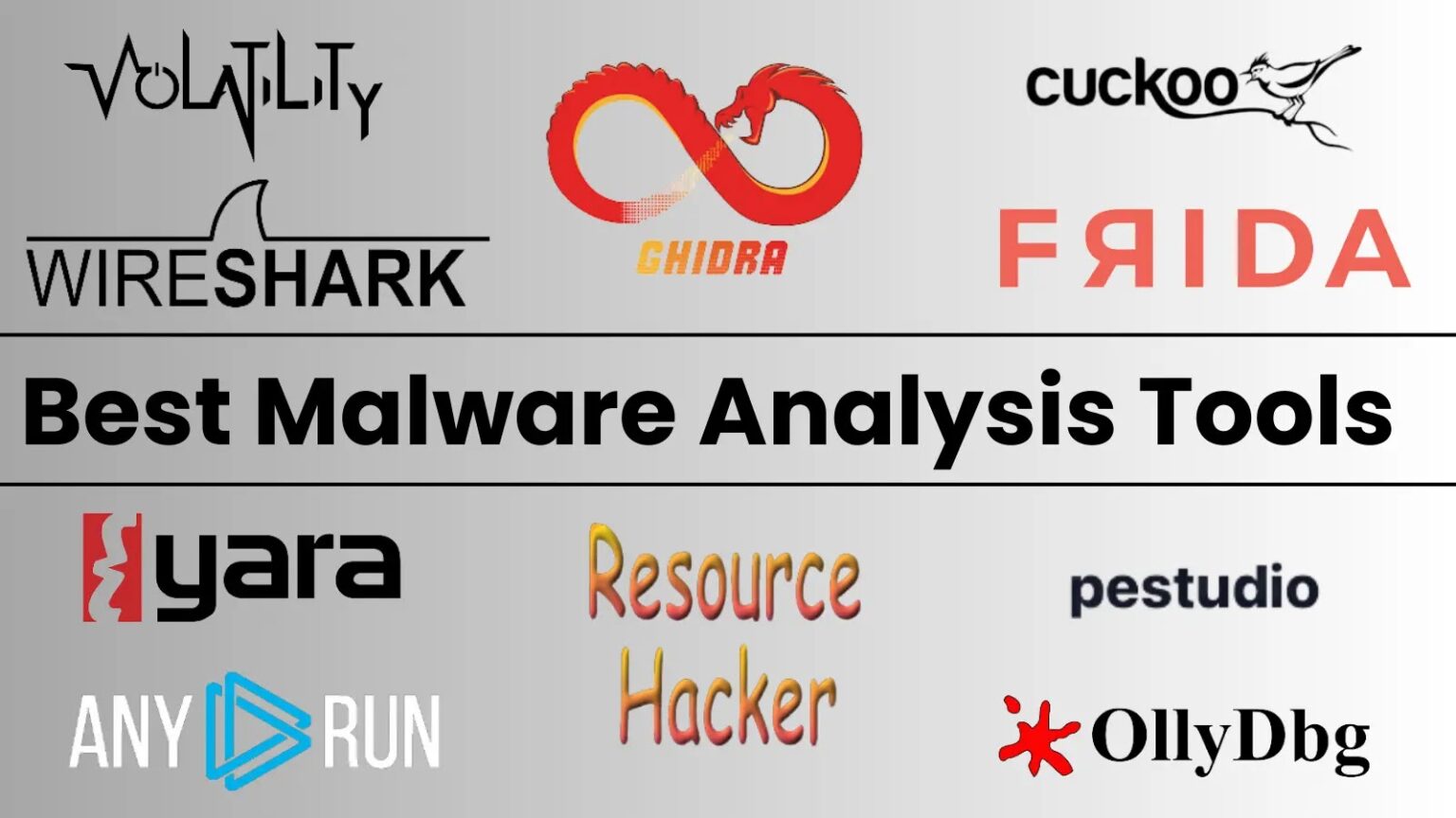10 Best Malware Analysis Tools - RoboNewsWire - Latest Insights on AI ...